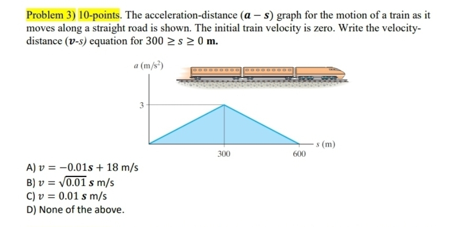 Problem 3) 10-points. The acceleration-distance (a-s) | Chegg.com