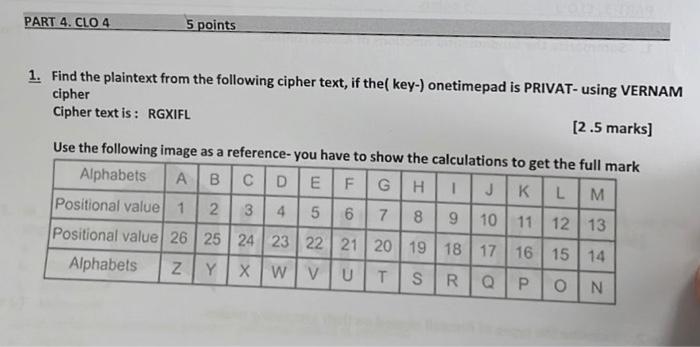 Solved Find the plaintext from the following cipher text, if | Chegg.com