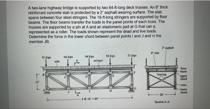 Solved A two-lane highway bridge is supported by two | Chegg.com