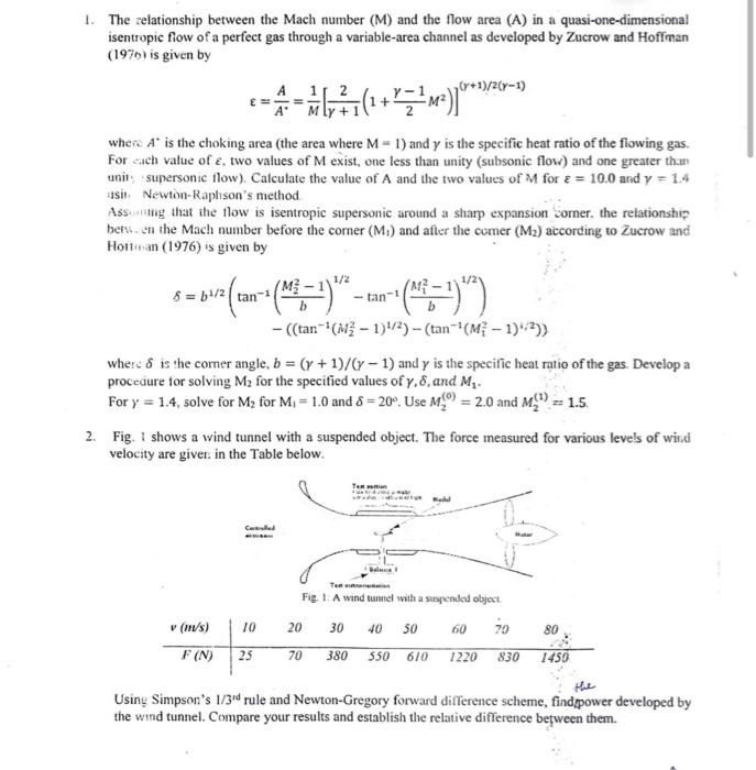 Solved The relationship between the Mach number (M) and the | Chegg.com