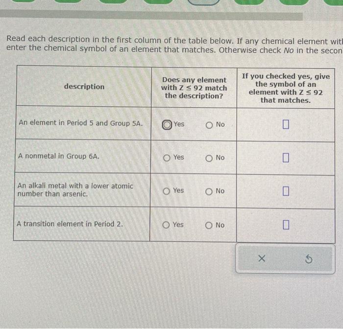 Solved Read each description in the first column of the | Chegg.com