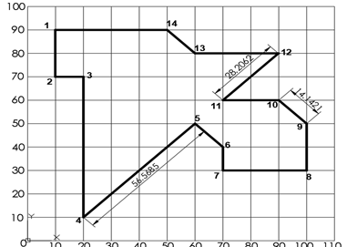 Solved POINT RELATIVE RELATIVE CARTESIAN ABSOLUTE CARTESIAN | Chegg.com