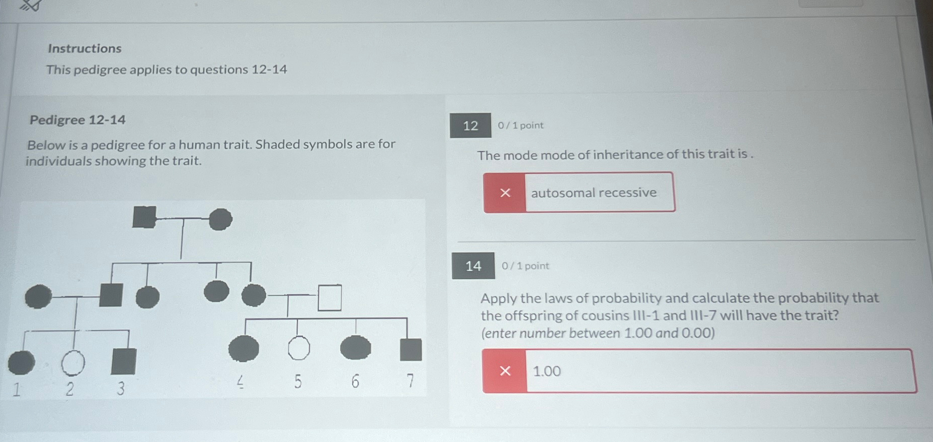 Solved InstructionsThis pedigree applies to questions | Chegg.com