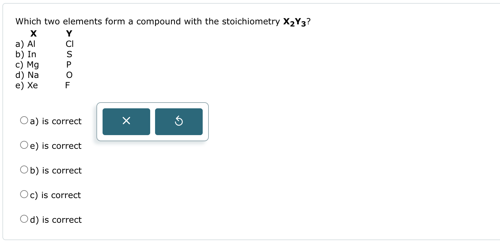 Solved Which two elements form a compound with the | Chegg.com