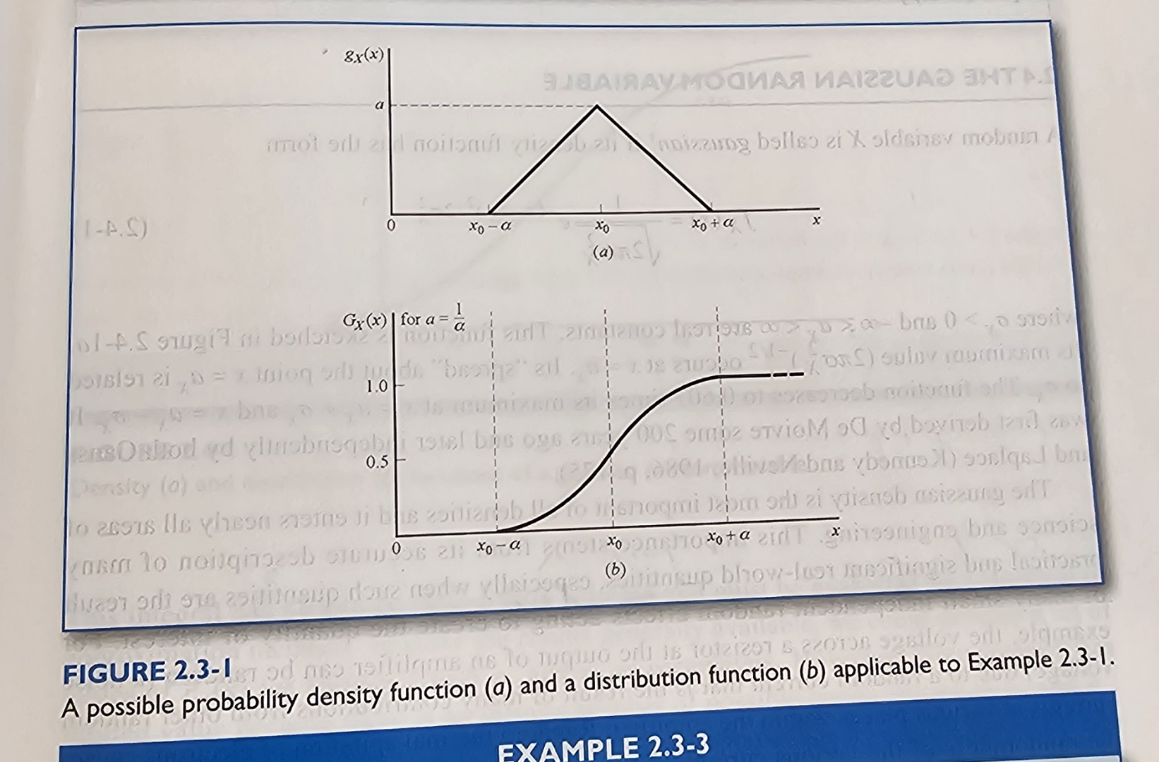Solved EXAMPLE 2.3-1Let us test the function gx(x) ﻿shown in | Chegg.com