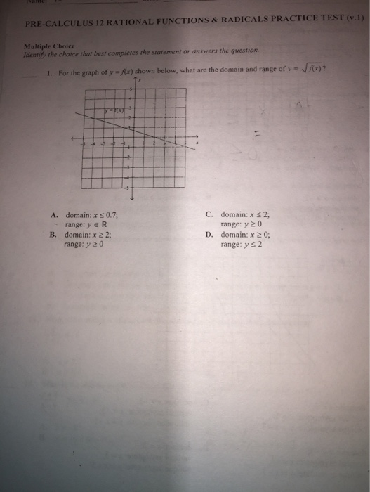 Solved PRE-CALCULUS 12 RATIONAL FUNCTIONS & RADICALS | Chegg.com