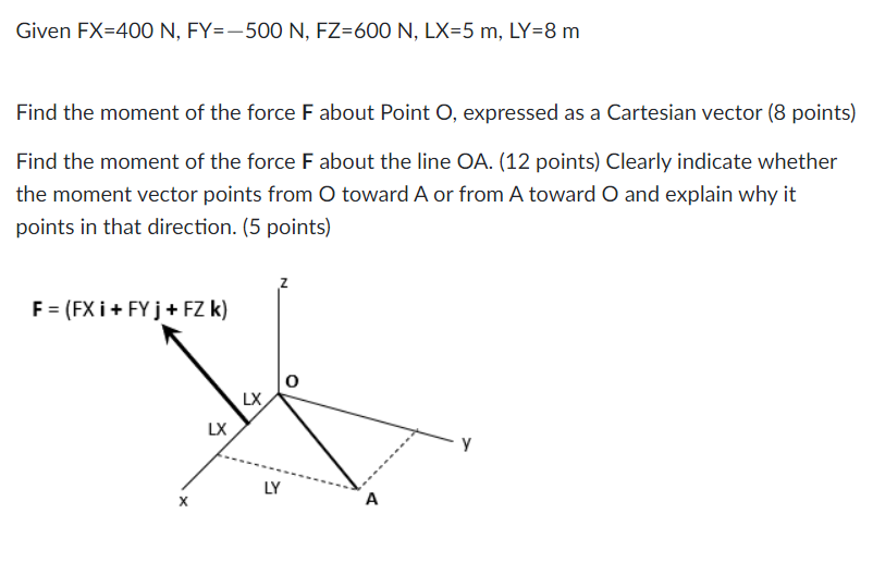 Solved Given Fx=400 ﻿N, ﻿FY= -500 ﻿N, ﻿FZ=600 ﻿N, ﻿LX=5 ﻿m, | Chegg.com