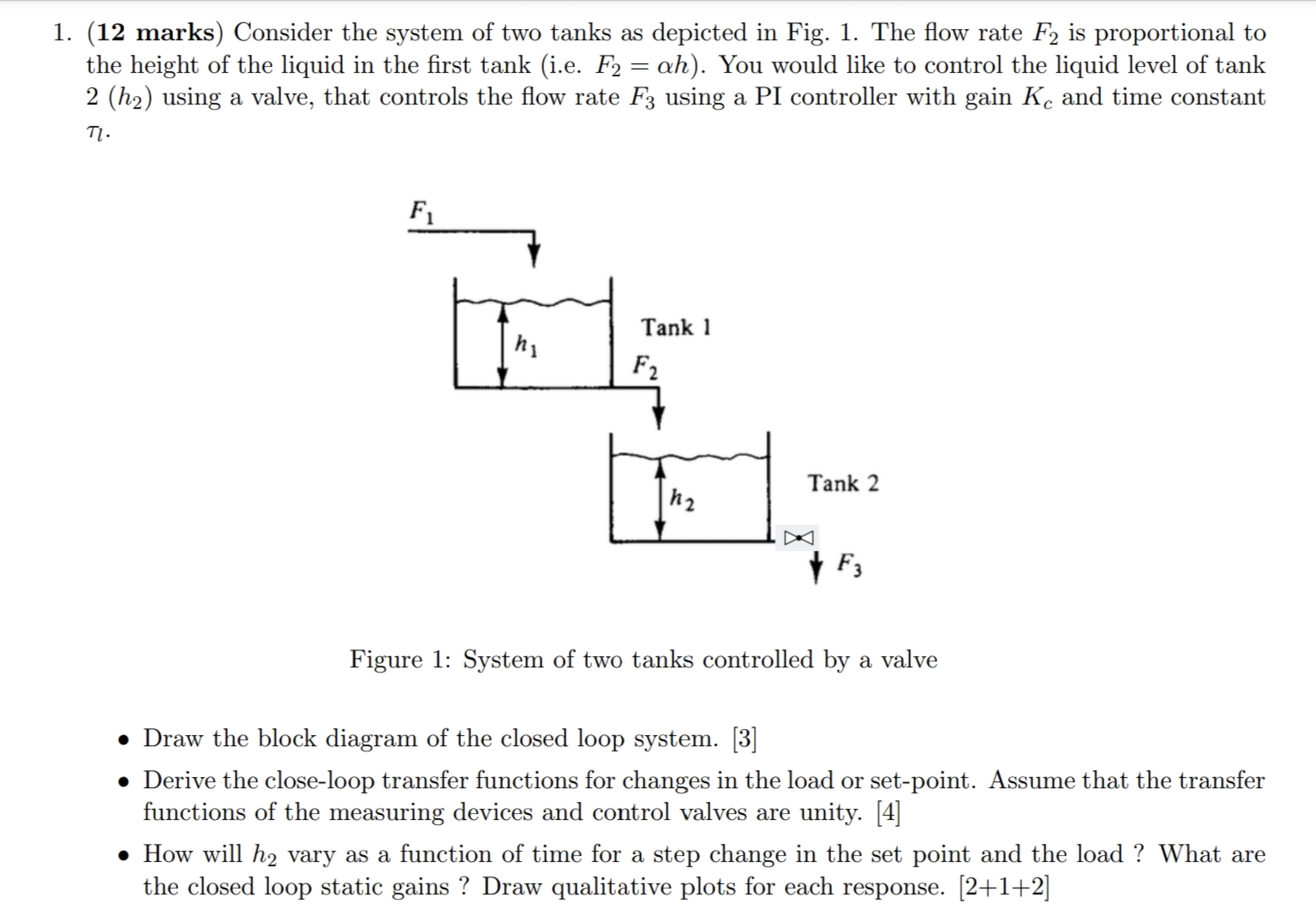 Solved Consider the system of two tanks as depicted in Fig. | Chegg.com