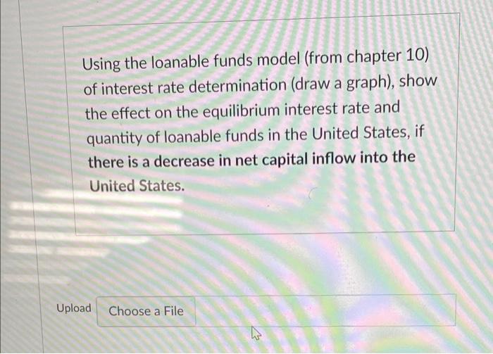 Solved Using the loanable funds model (from chapter 10) of | Chegg.com