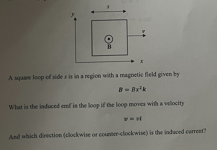 Solved A square loop of side s ﻿is in a region with a | Chegg.com