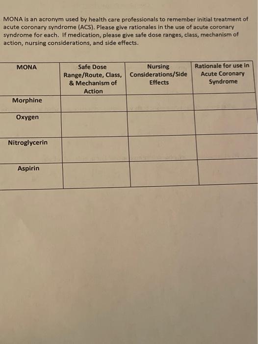 Solved MONA is an acronym used by health care professionals | Chegg.com