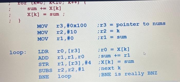 Solved use simple assembly code such as STR, LDR. Use these | Chegg.com