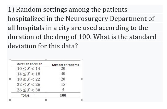 Solved 1) Random settings among the patients hospitalized in | Chegg.com