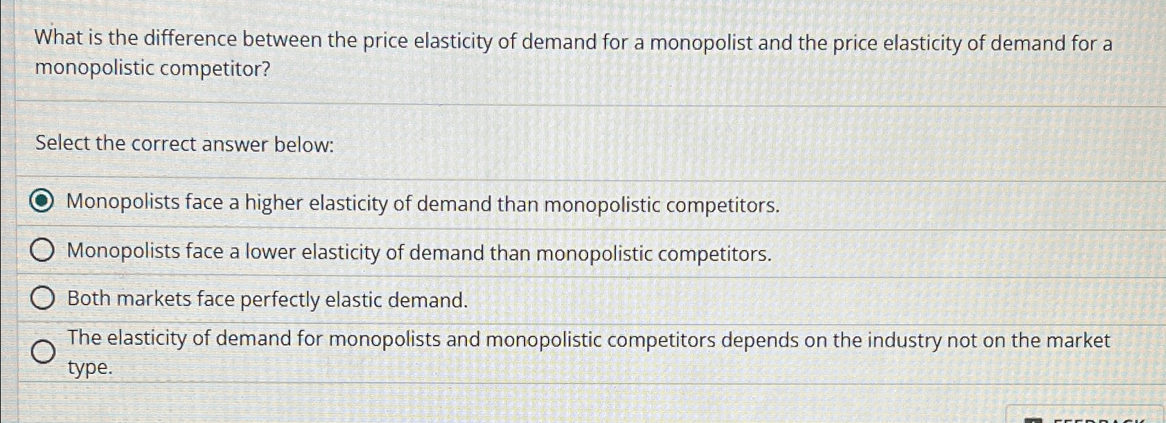 Solved What is the difference between the price elasticity | Chegg.com
