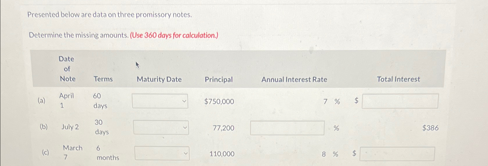 Solved Presented below are data on three promissory | Chegg.com