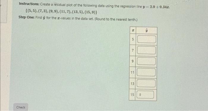 Instructions: Create a residual plot of the following | Chegg.com