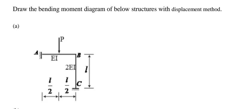 Solved Draw the bending moment diagram of below structures | Chegg.com