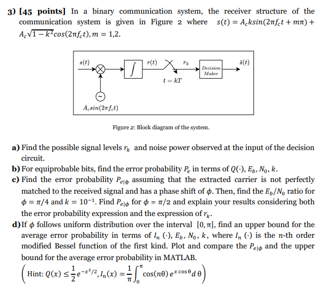 Solved [45 ﻿points] ﻿In a binary communication system, the | Chegg.com