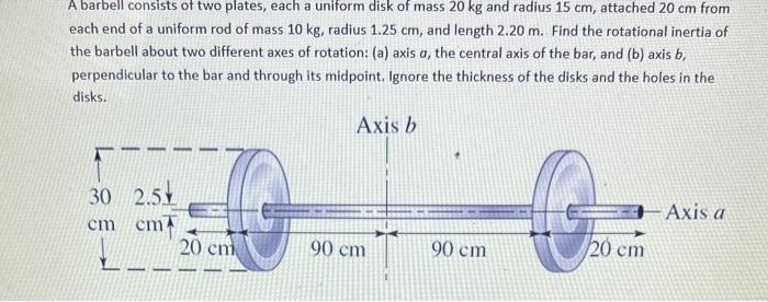 Solved A barbell consists of two plates, each a uniform disk | Chegg.com