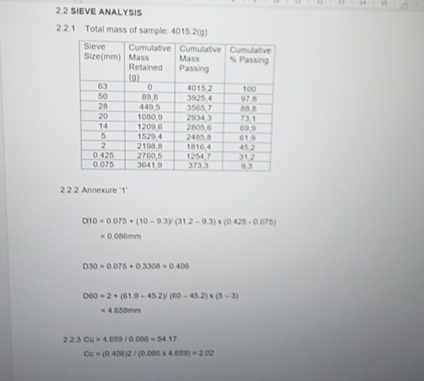 Solved 2.2 ﻿SIEVE ANALYSIS2.2.1 ﻿Total mass of sample: | Chegg.com