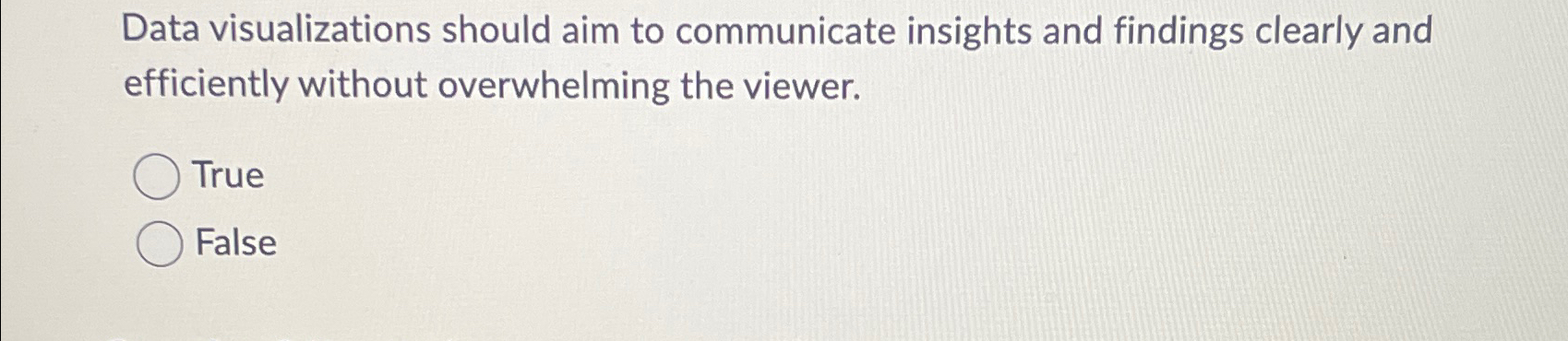 Solved Data visualizations should aim to communicate | Chegg.com