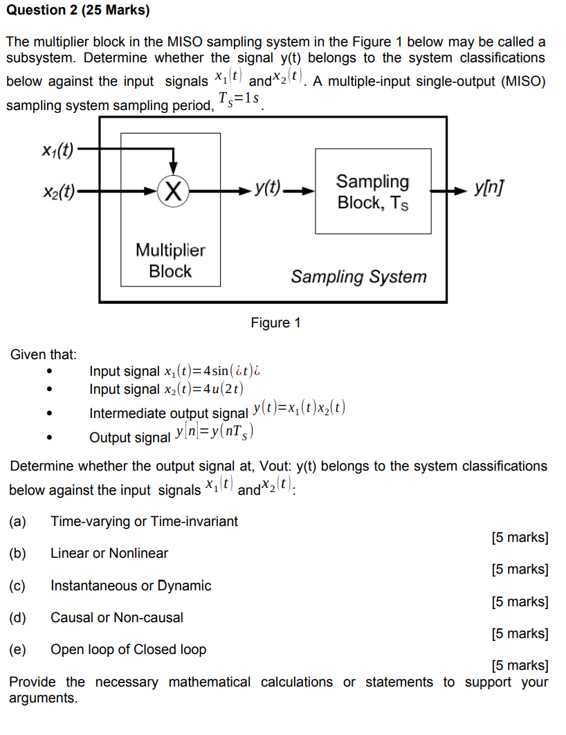 Solved Question 2 (25 ﻿Marks)The multiplier block in the | Chegg.com