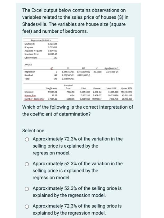 Solved The Excel output below contains observations on | Chegg.com