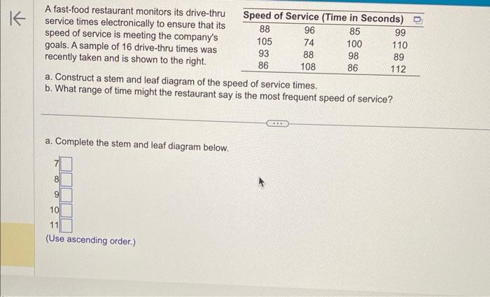 Solved A fast-food restaurant monitors its drive-thru | Chegg.com