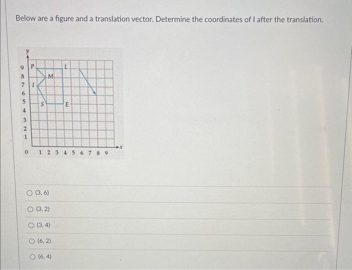 Solved Below are a figure and a translation vector. | Chegg.com