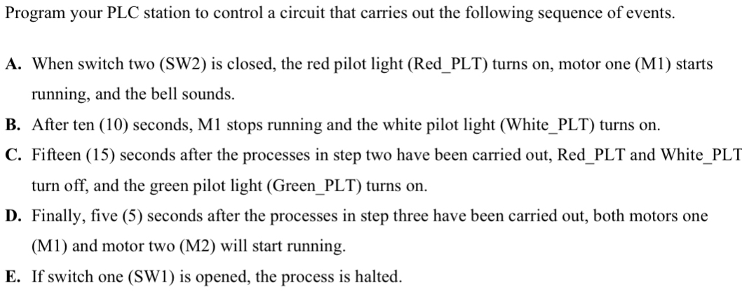 Solved Please create the ladder diagram Program your PLC | Chegg.com