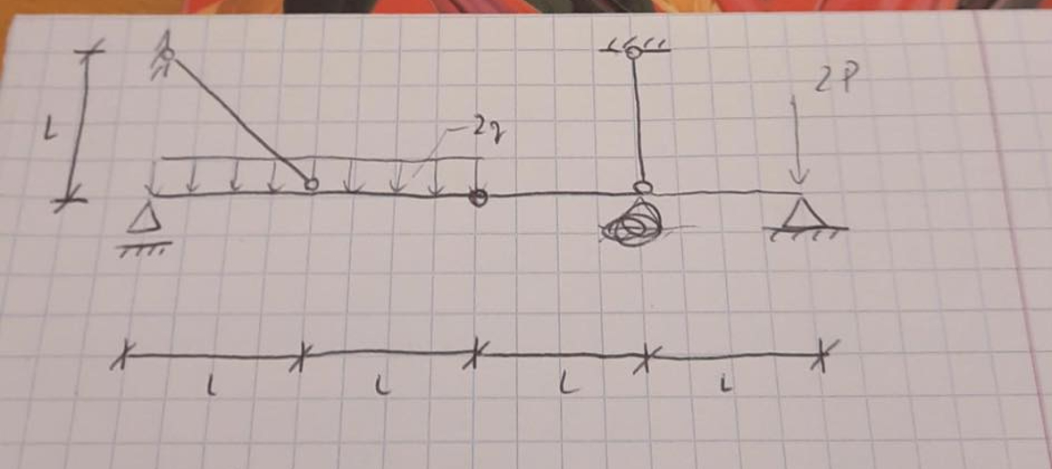 Solved Solve Statics problem. Calculate the reactions of | Chegg.com