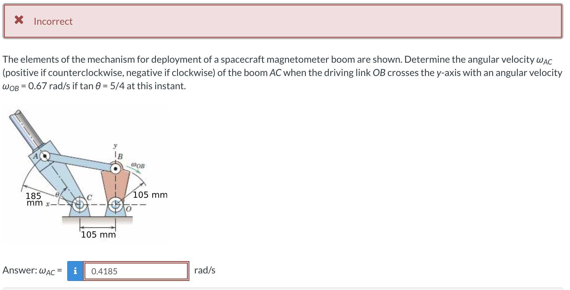 Solved The elements of ﻿the mechanism for deployment of ﻿a | Chegg.com
