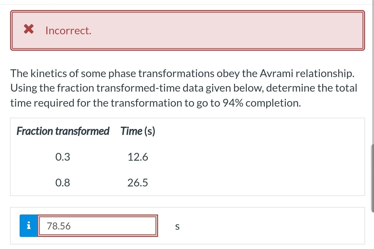 Solved The kinetics of some phase transformations obey the | Chegg.com
