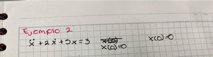 Solved x¨+2x˙+5x=3x(0)=0 | Chegg.com