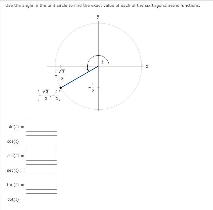 Solved Use the angle in the unit circle to find the exact | Chegg.com