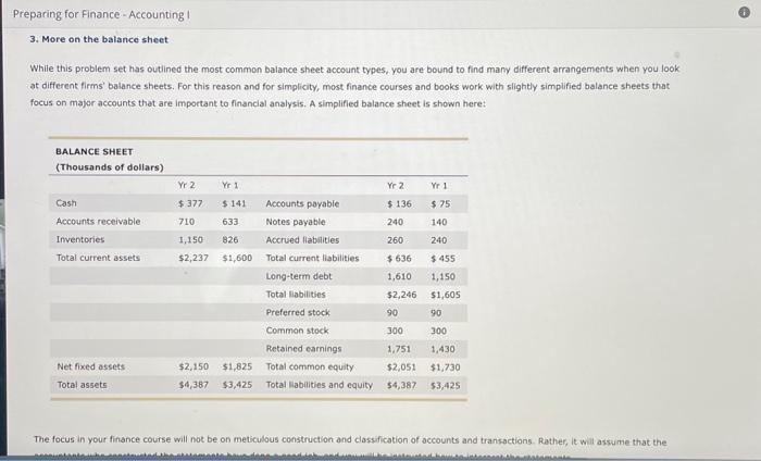 Solved 3. More on the balance sheet While this problem set | Chegg.com