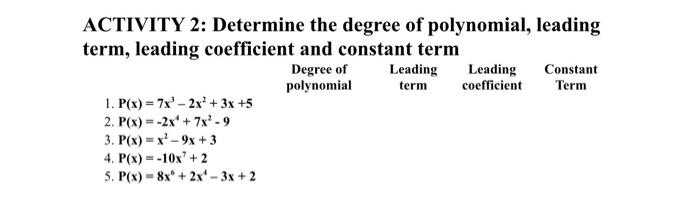 Solved Determine the degree of polynomial, leading term, | Chegg.com
