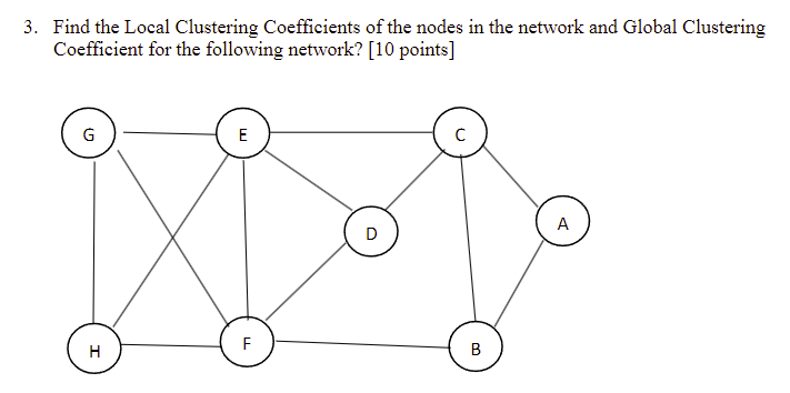 Solved Find the Local Clustering Coefficients of the nodes | Chegg.com