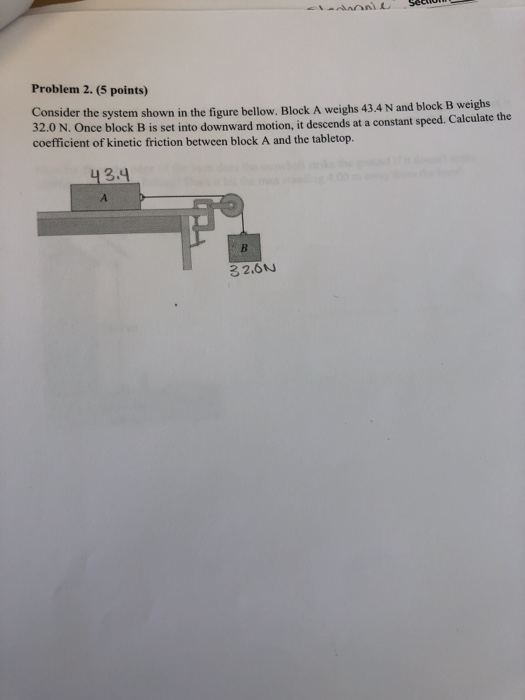 Solved e n Sech Problem 2. (5 points) Consider the system | Chegg.com
