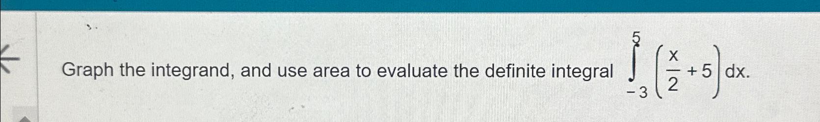 Solved Graph the integrand, and use area to evaluate the | Chegg.com