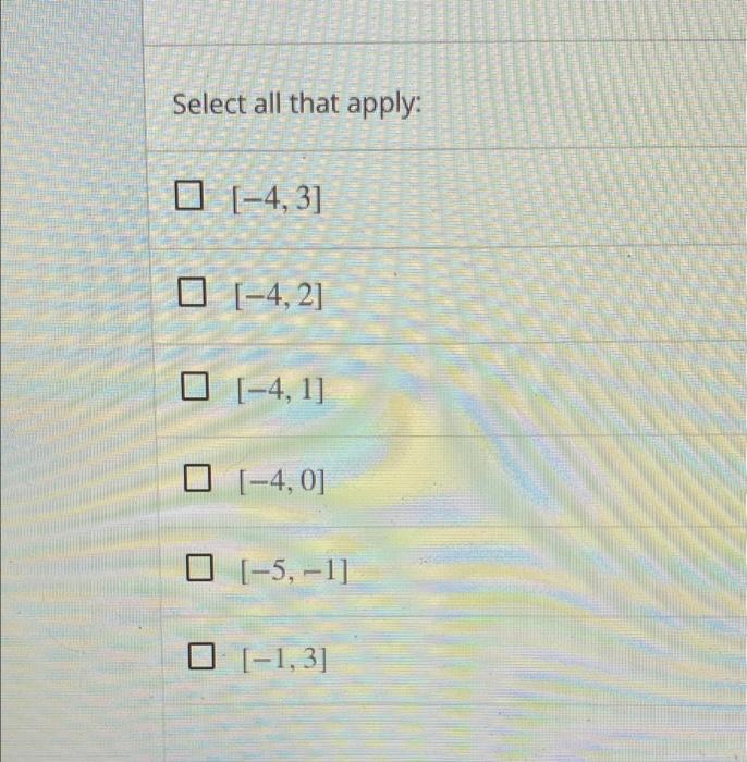 Solved You want to restrict the domain of the function shown | Chegg.com