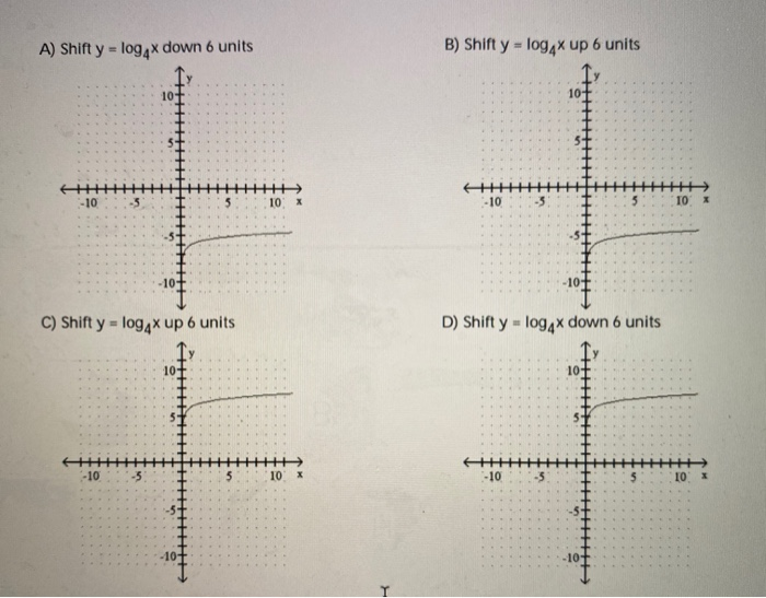 Solved 11) f(x) = 6 + logax ++ + + + + + x +++++++++++++ | Chegg.com
