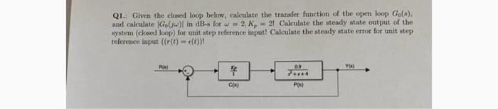 Solved Q1. Given the closed loop below, calculate the | Chegg.com