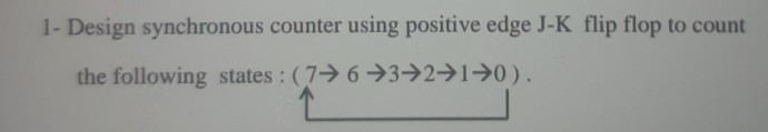 Solved 1- Design synchronous counter using positive edge J-K | Chegg.com
