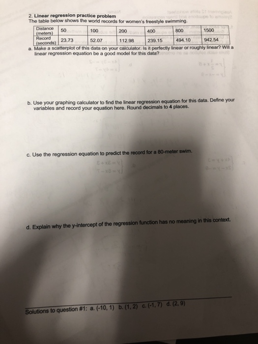 Solved 2. Linear regression practice problem The table below | Chegg.com