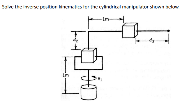 Solved Solve the inverse position kinematics for the | Chegg.com
