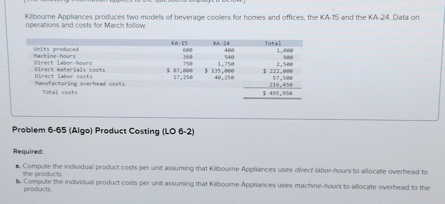 Solved Kilbourne Appliances produces two models of beverage | Chegg.com