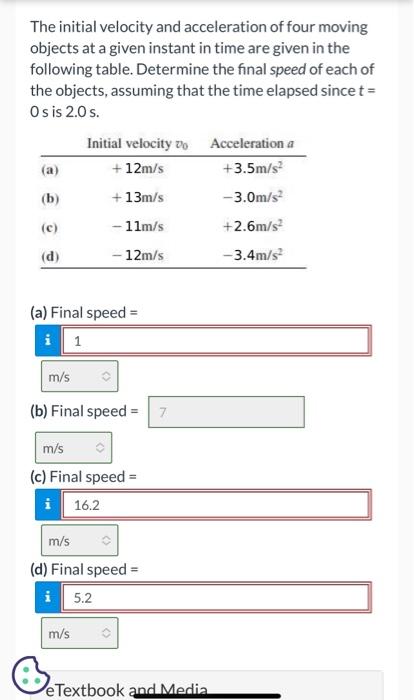 Solved The initial velocity and acceleration of four moving | Chegg.com
