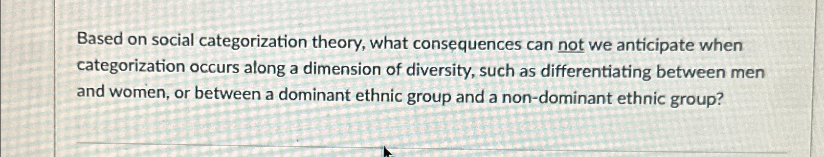 Solved Based on social categorization theory, what | Chegg.com