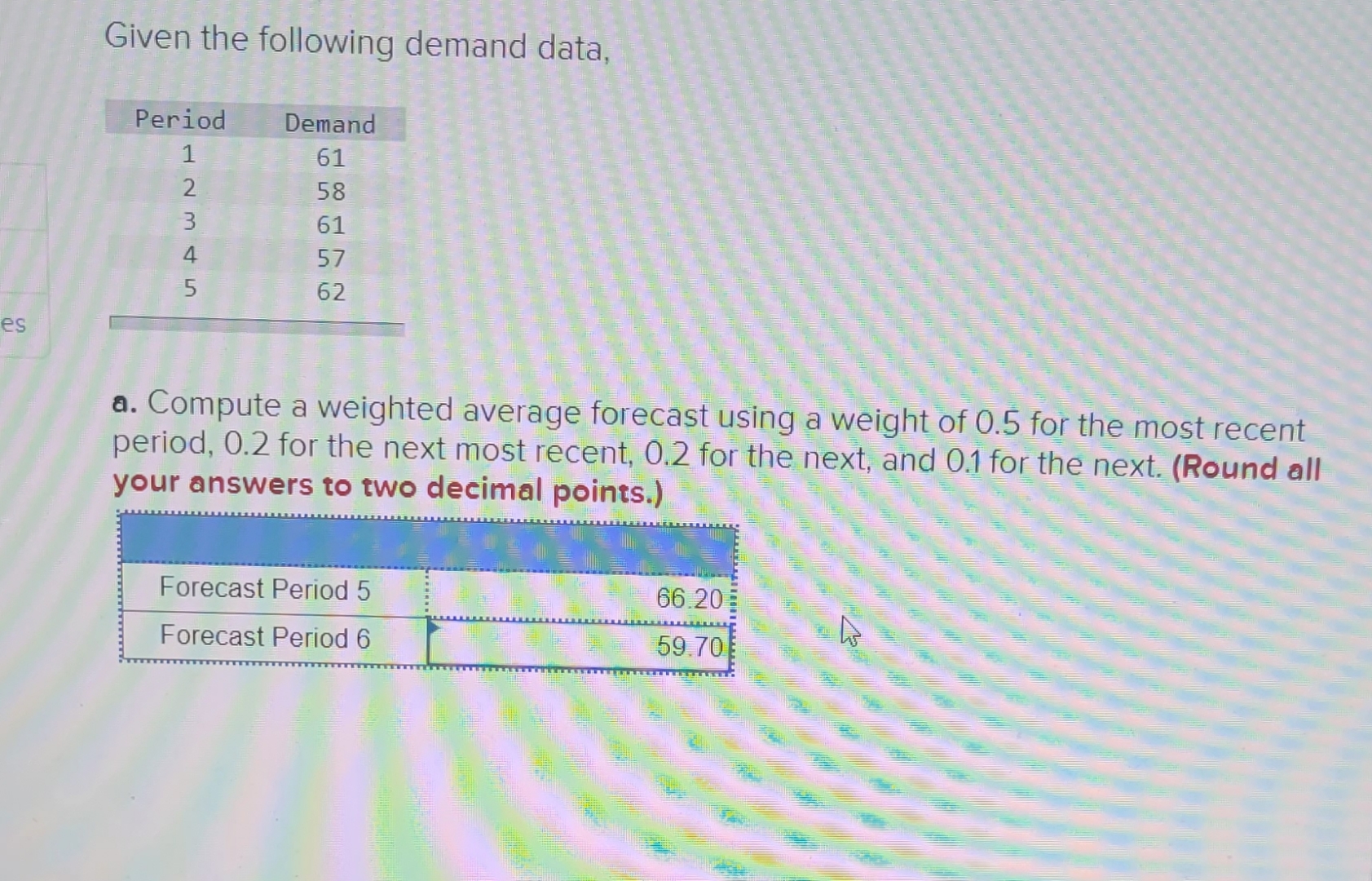 Solved Given the following demand | Chegg.com